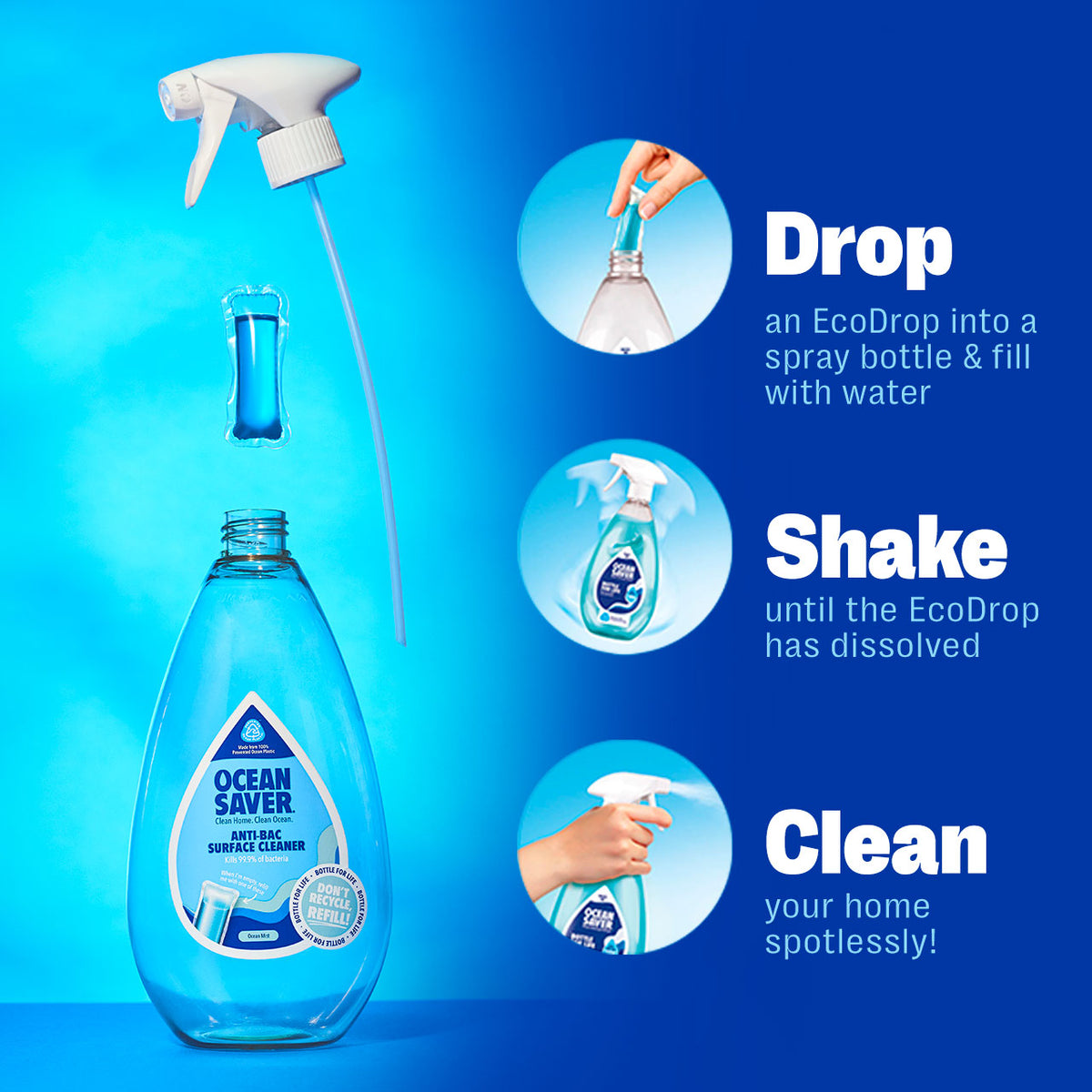 Antibacterial Spray EcoDrop 6 Pack | OceanSaver
